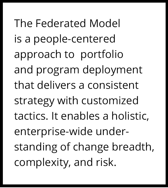 The Federated Model of strategic change management